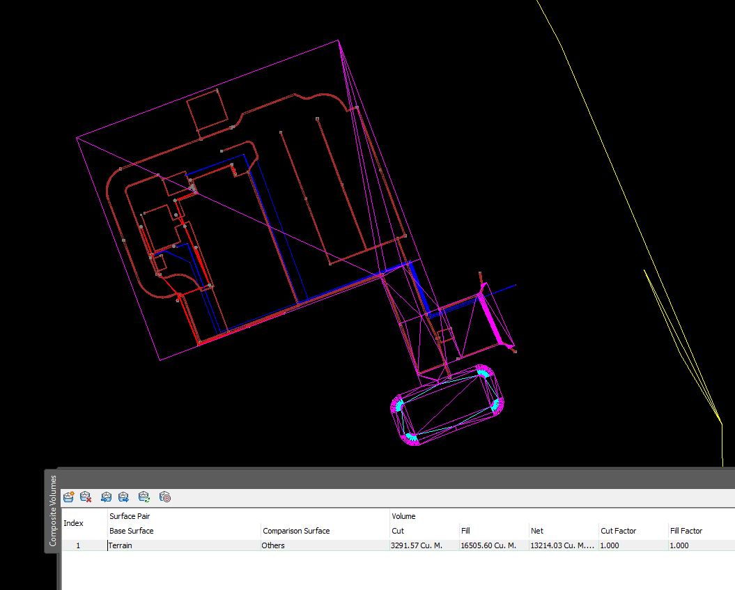 How to represent "Platforms" in Civil 3D? - Autodesk Community