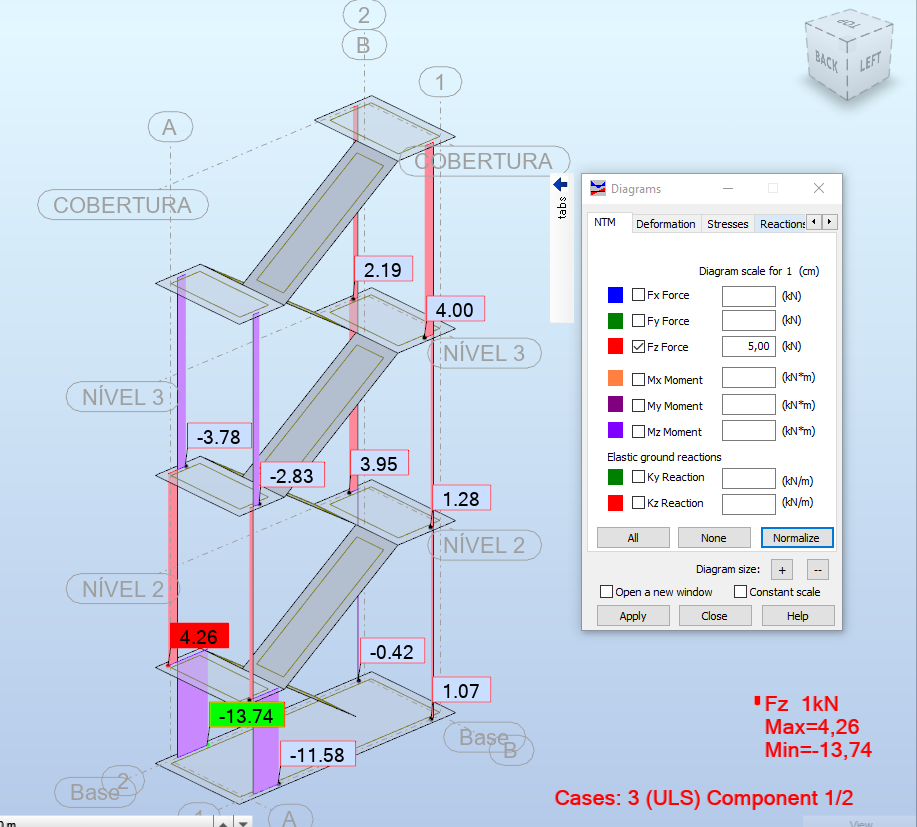 Solved: Unexpected Results - Autodesk Community