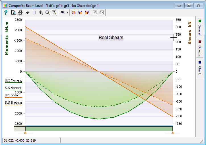 Solved: Absolute Shear and Real Shear - Autodesk Community