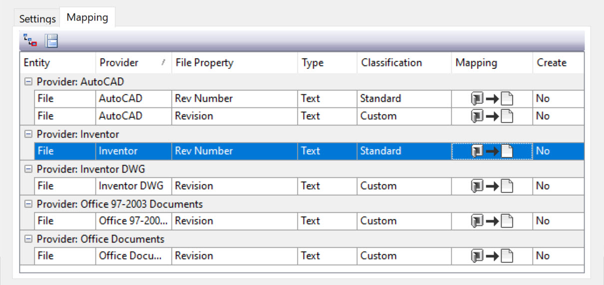 Transitioning from Files to Items and how to manage revision table ...