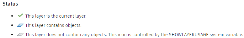 What does this status symbol mean in Layer Properties window ...