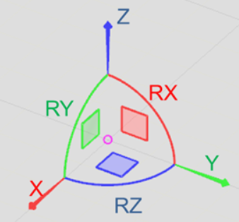 How to import dots on XY、YZ、XZ plane - Autodesk Community