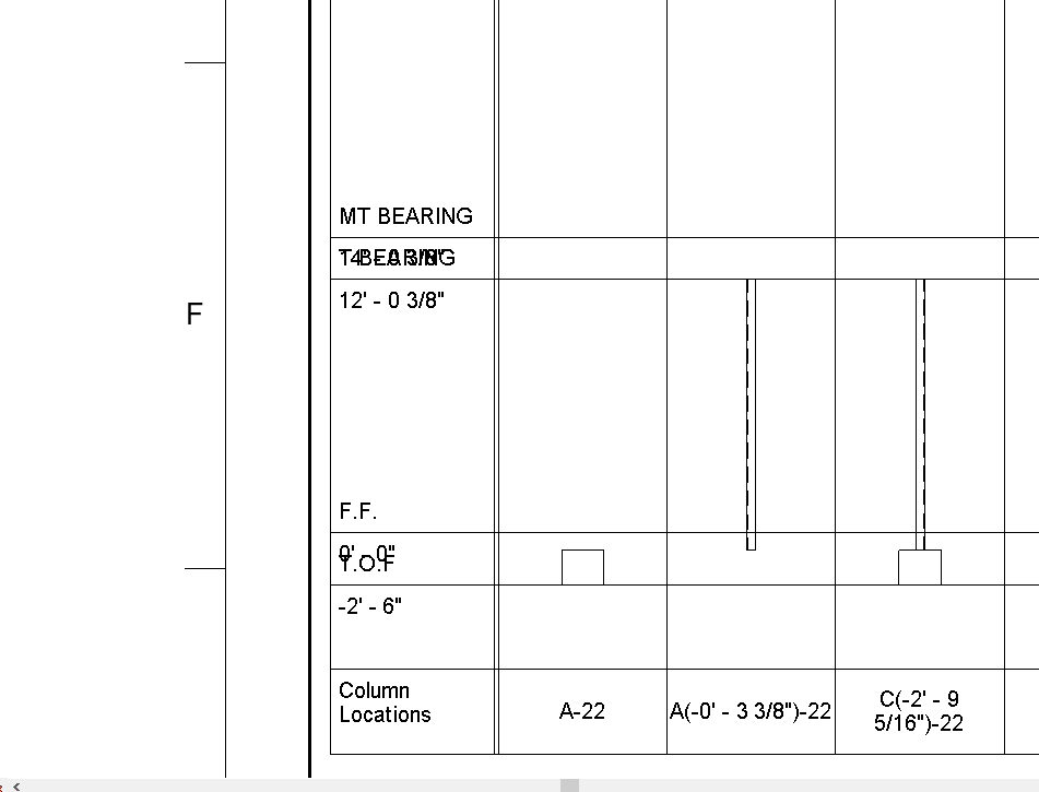 Solved: Modifying Graphical Column Schedule - Autodesk Community