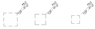 Footing tag that moves automatically - Autodesk Community