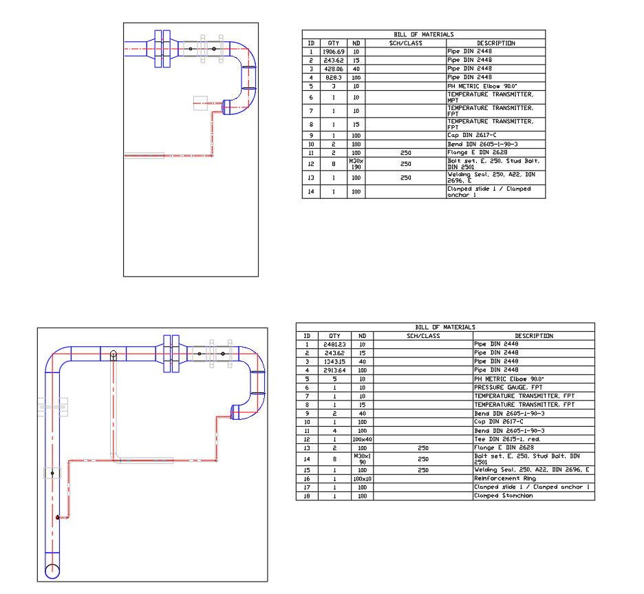 Solved: orthographic drawing pipe support list - Autodesk Community
