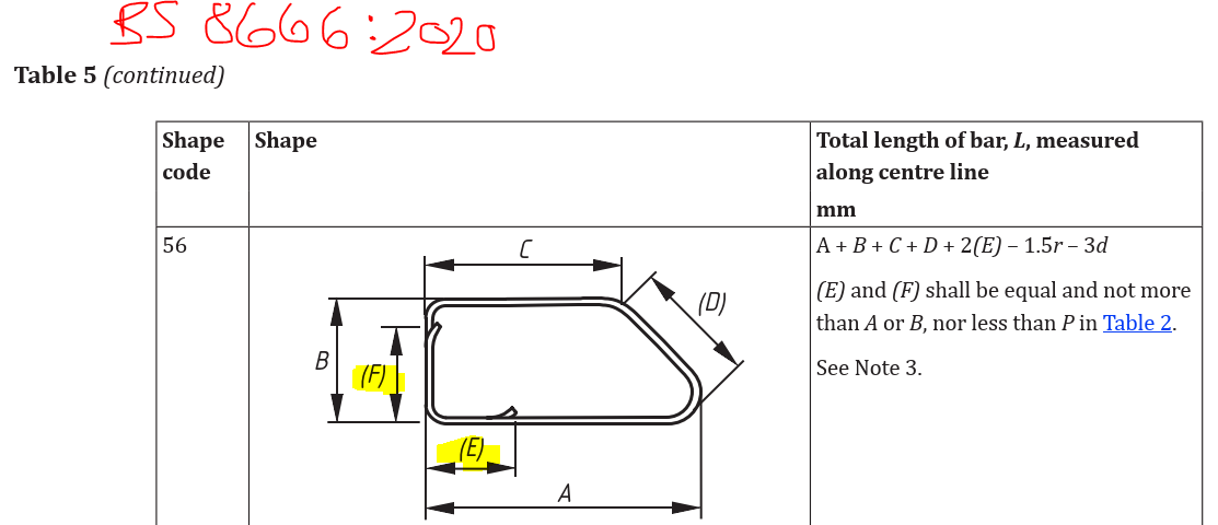 Solved: Adjust rebar shape family. Make E&F legs adjustable (shape code ...