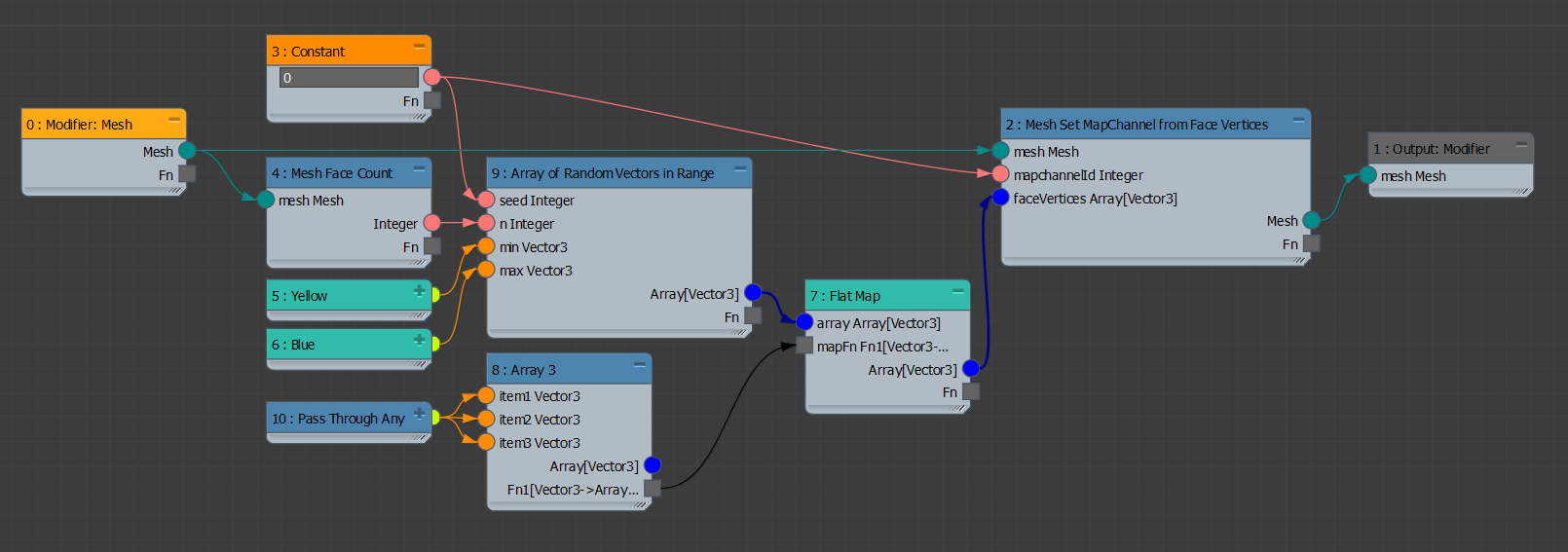 MCG get faces vertex colors - Autodesk Community