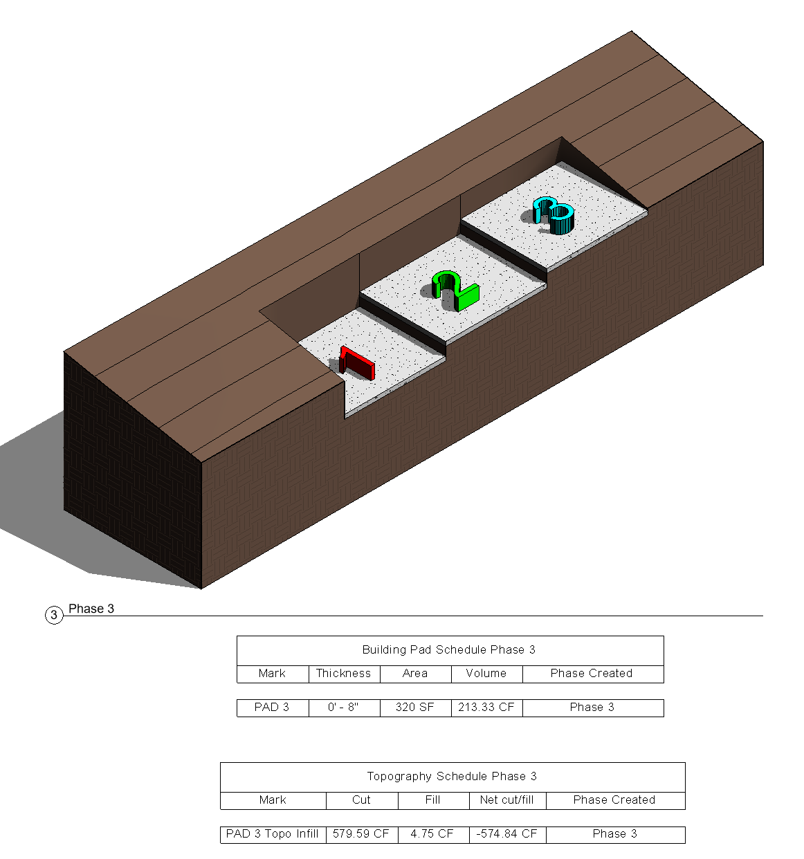 Graded Region and Building Pads - Autodesk Community