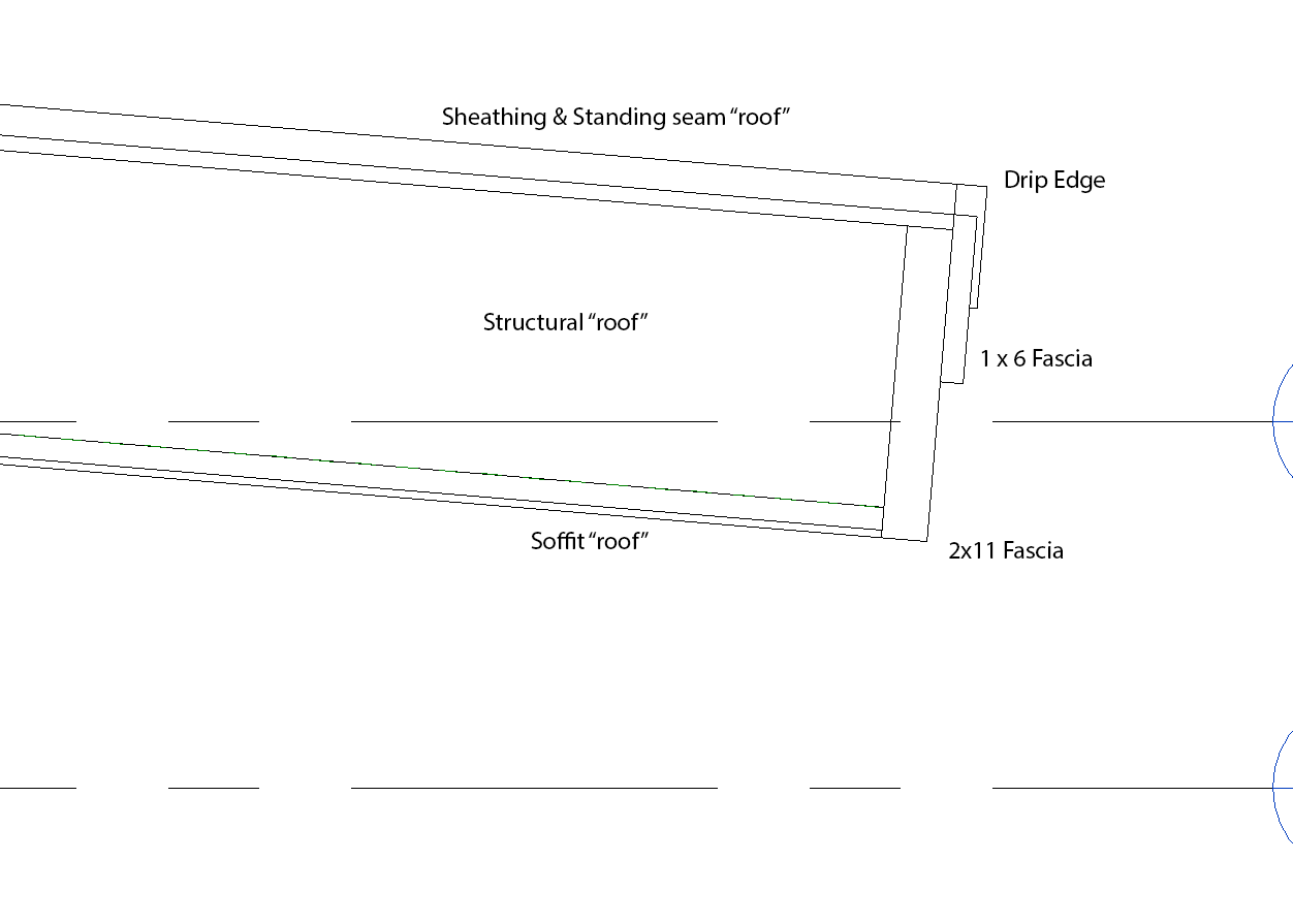 Solved: Best way of modeling roof details? - Autodesk Community