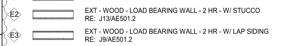 Documentation of Exterior Wall Assembly with Finish Modeled Separately ...