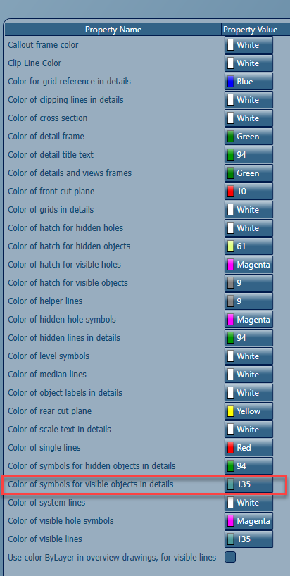 Solved: Weld symbol color - Autodesk Community