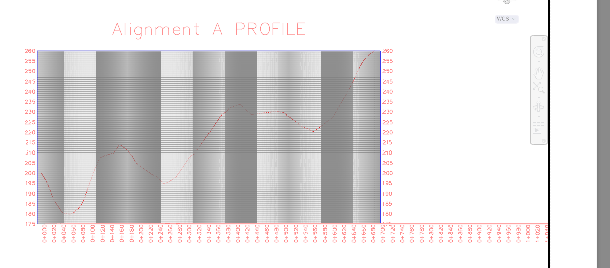 Solved: Profile View axis label larger than view - Autodesk Community