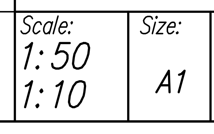 Solved: Show main scale and secondary scale - Autodesk Community
