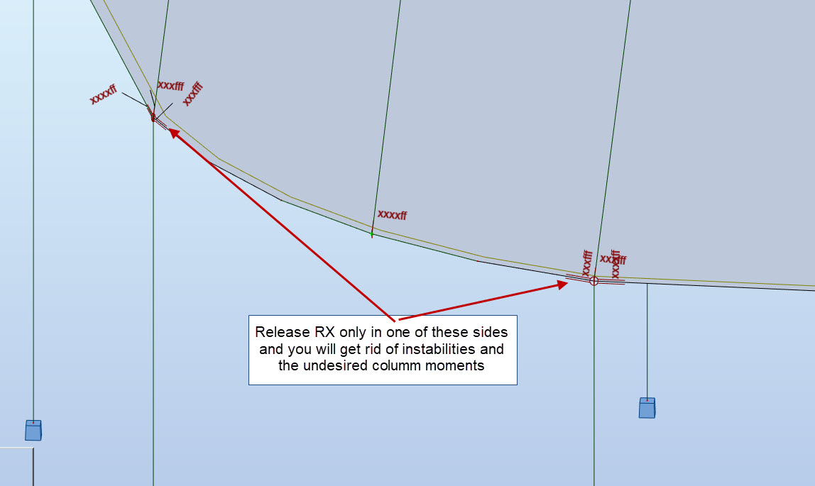 Moment Diagram - Autodesk Community
