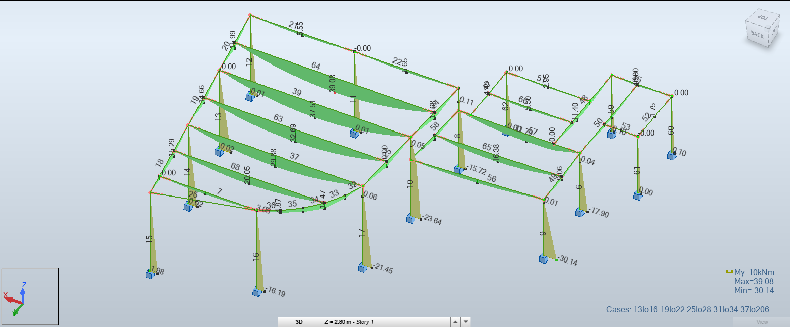 Moment Diagram - Autodesk Community