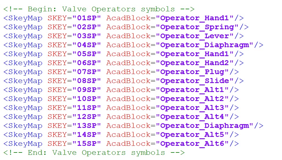 Assigning Iso Symbol Type & SKEY to Valve Actuator - Autodesk Community