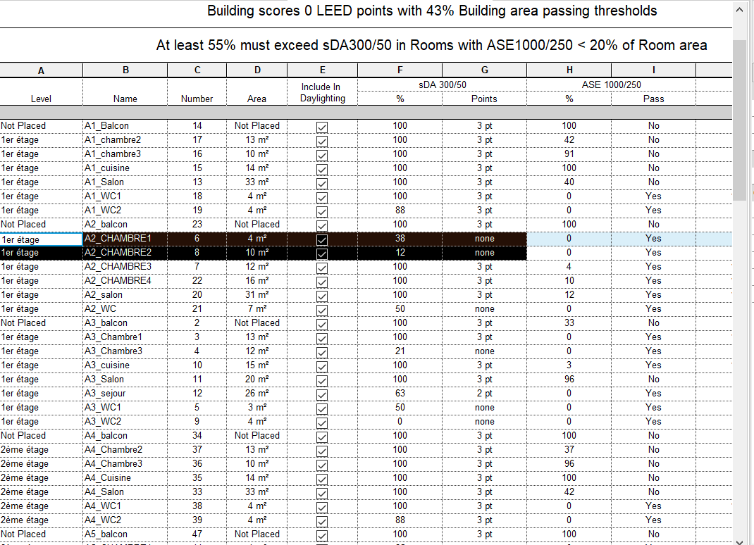 Daylight autonomy (SDA) results are incoherent - Autodesk Community