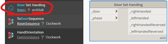 Solved: Dynamo node doors - Autodesk Community