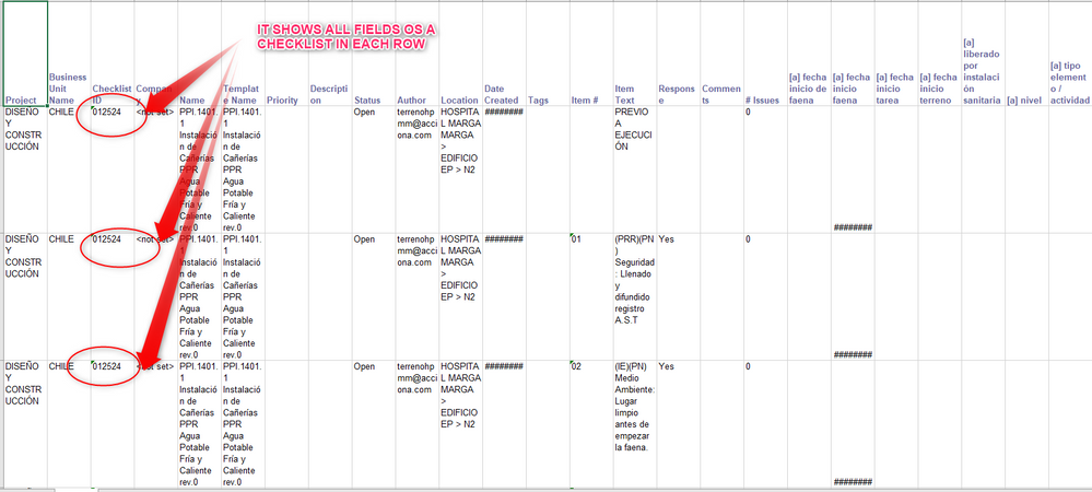 Export checklist report: repeats the id for all the fields of the checklist - Autodesk Community
