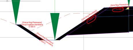 Material Areas chainage report according sample line group - Autodesk ...