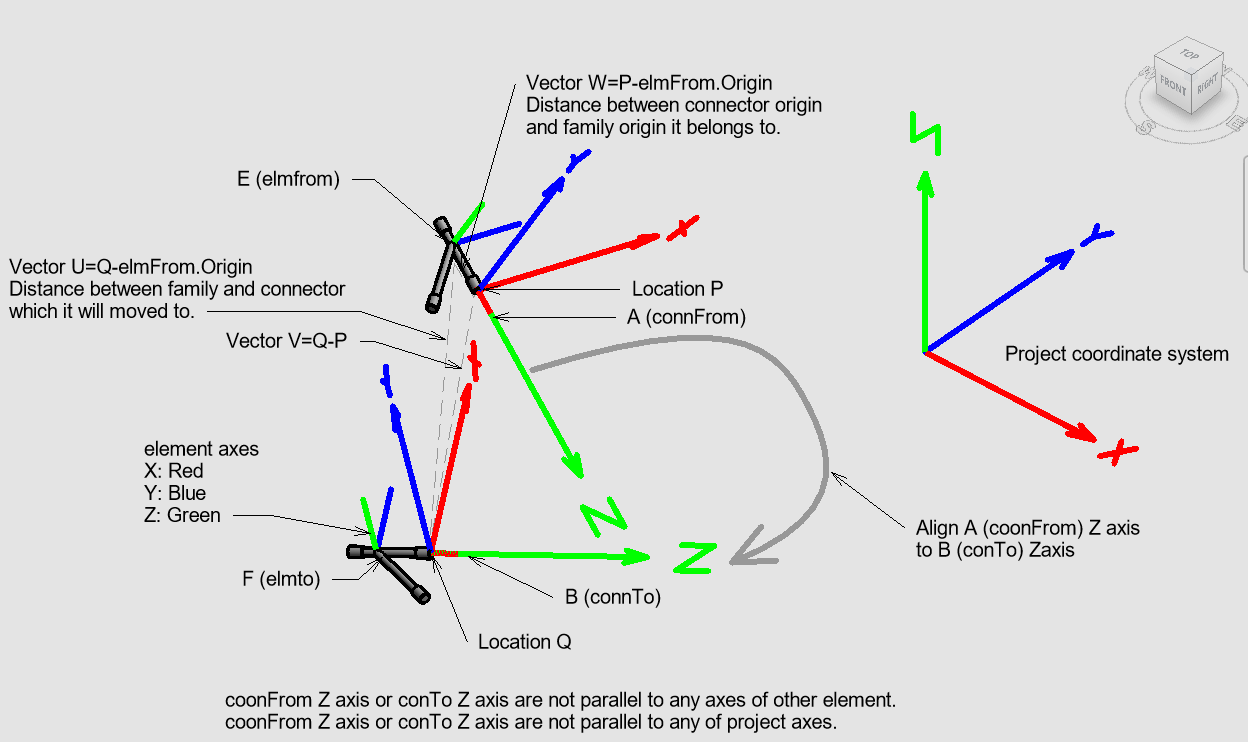 Solved: Align conectors in 3D space. - Autodesk Community