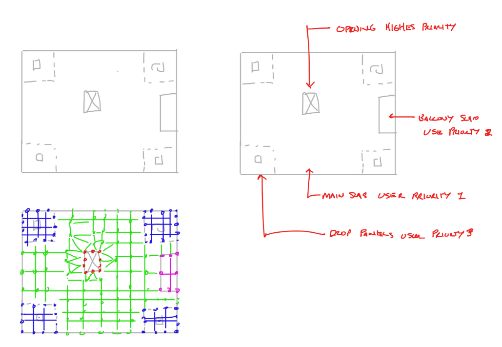 Panel Mesh Priority System - Autodesk Community