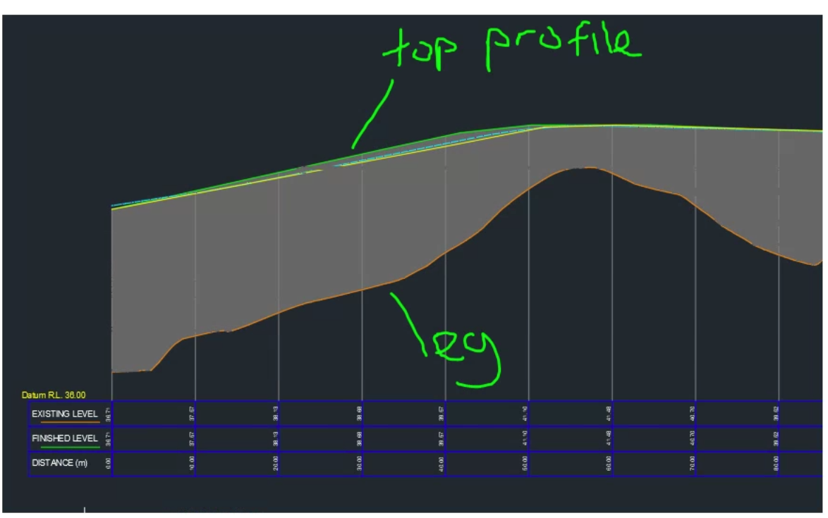 Solved: Creating a simple retainning wall? - Autodesk Community