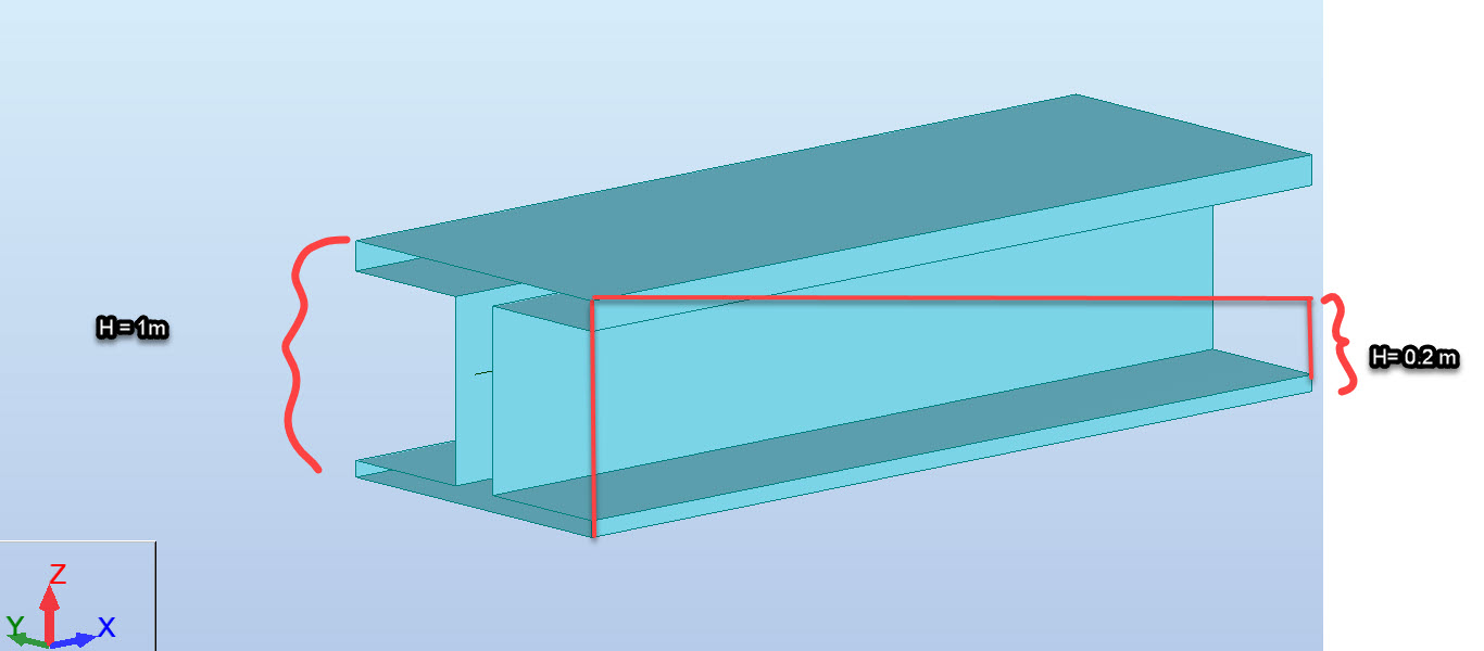Can you create a beam element model with varying thickness? - Autodesk ...