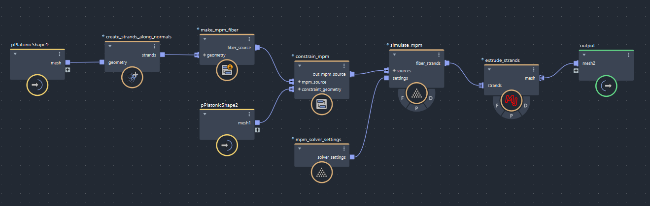 create_strands_along_normal on Charachter animated from Content browser ...