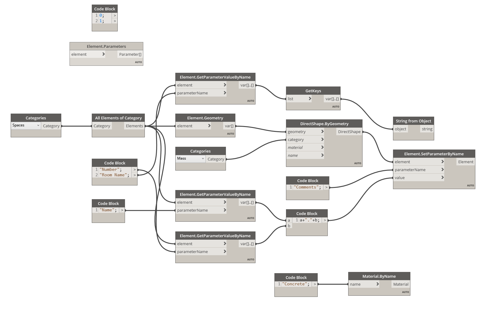 Solved: Manipulating Revit gbxml files so the building geometry can be ...