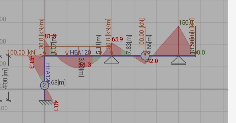 Wrong values between robot and hand - Autodesk Community