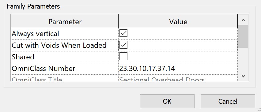 Allow nested families to be cut by voids in Family Editor - Autodesk ...