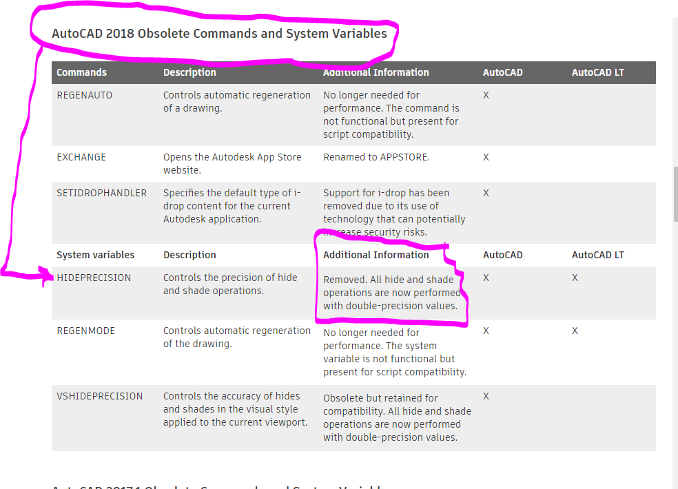 Solved: AutoCAD - HIDEPRECISION Command unknown - Autodesk Community