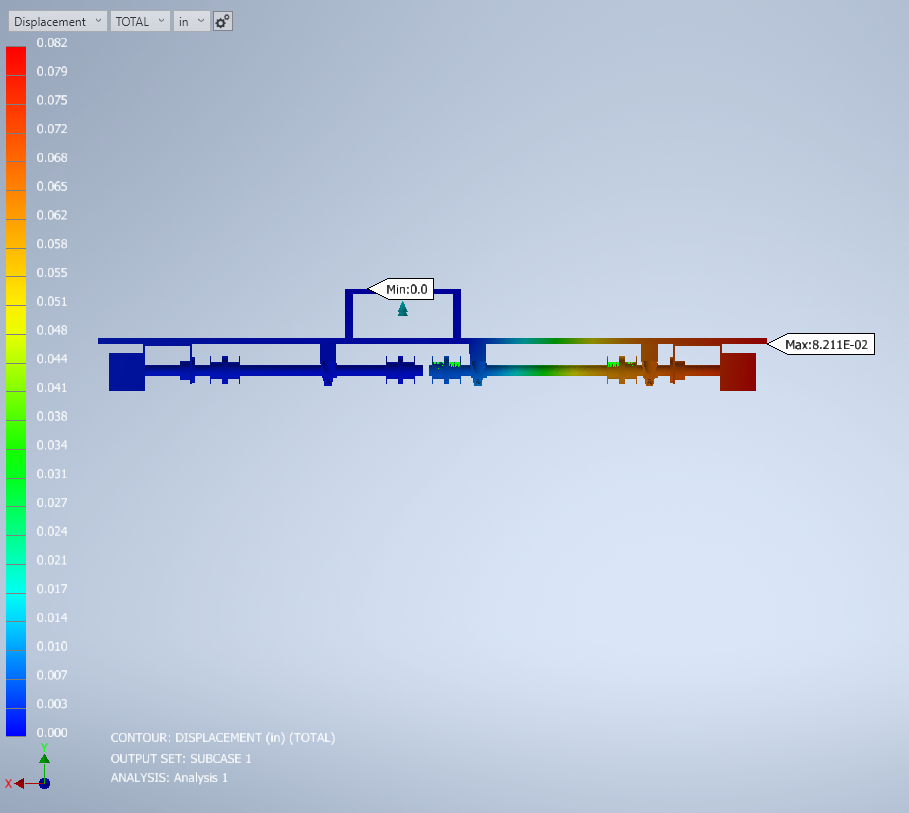 Displacement difference between nastran in cad and Inventor stress ...