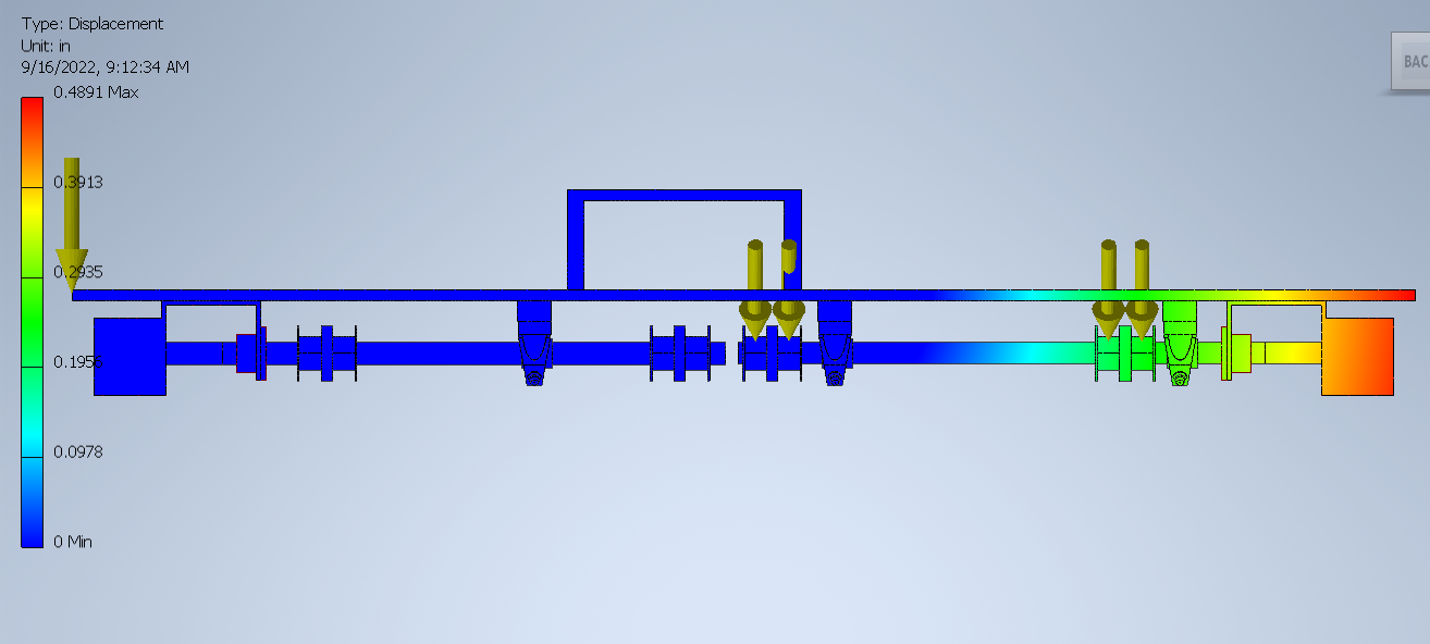 Displacement difference between nastran in cad and Inventor stress ...