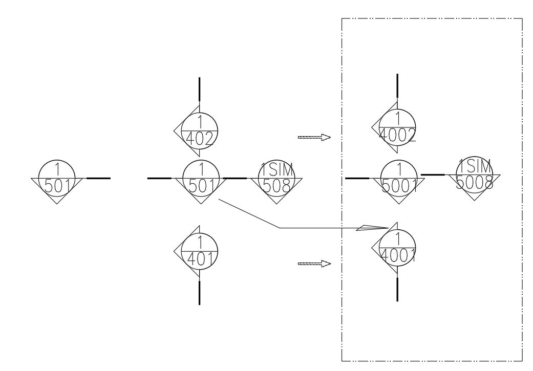 Solved: I want to insert a number to fixed position character inside the attribute value ...