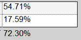 Schedules - Rounding in percentages provides incorrect math - Autodesk Community