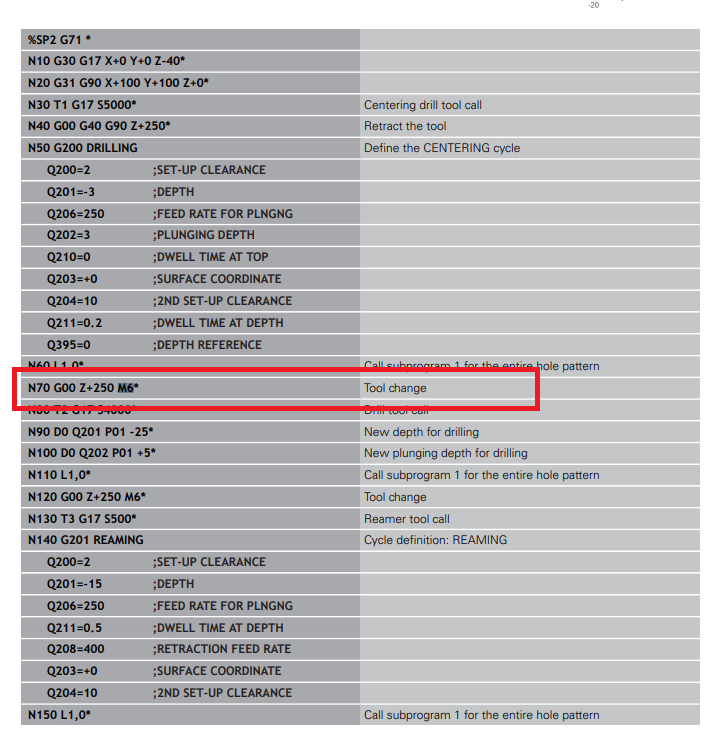 Solved: M140 heidenhein post procesor version43302 - Autodesk Community