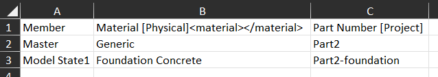 Model State - Parameter/Functions List - Autodesk Community