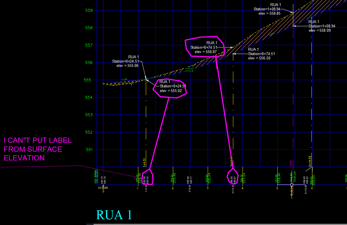 Solved: Surface Elevation Label - Autodesk Community
