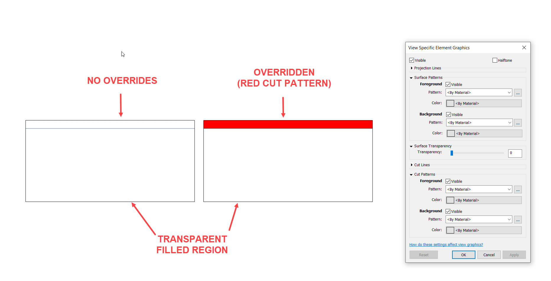 Solved: Filled Regions wont become transparent - Autodesk Community