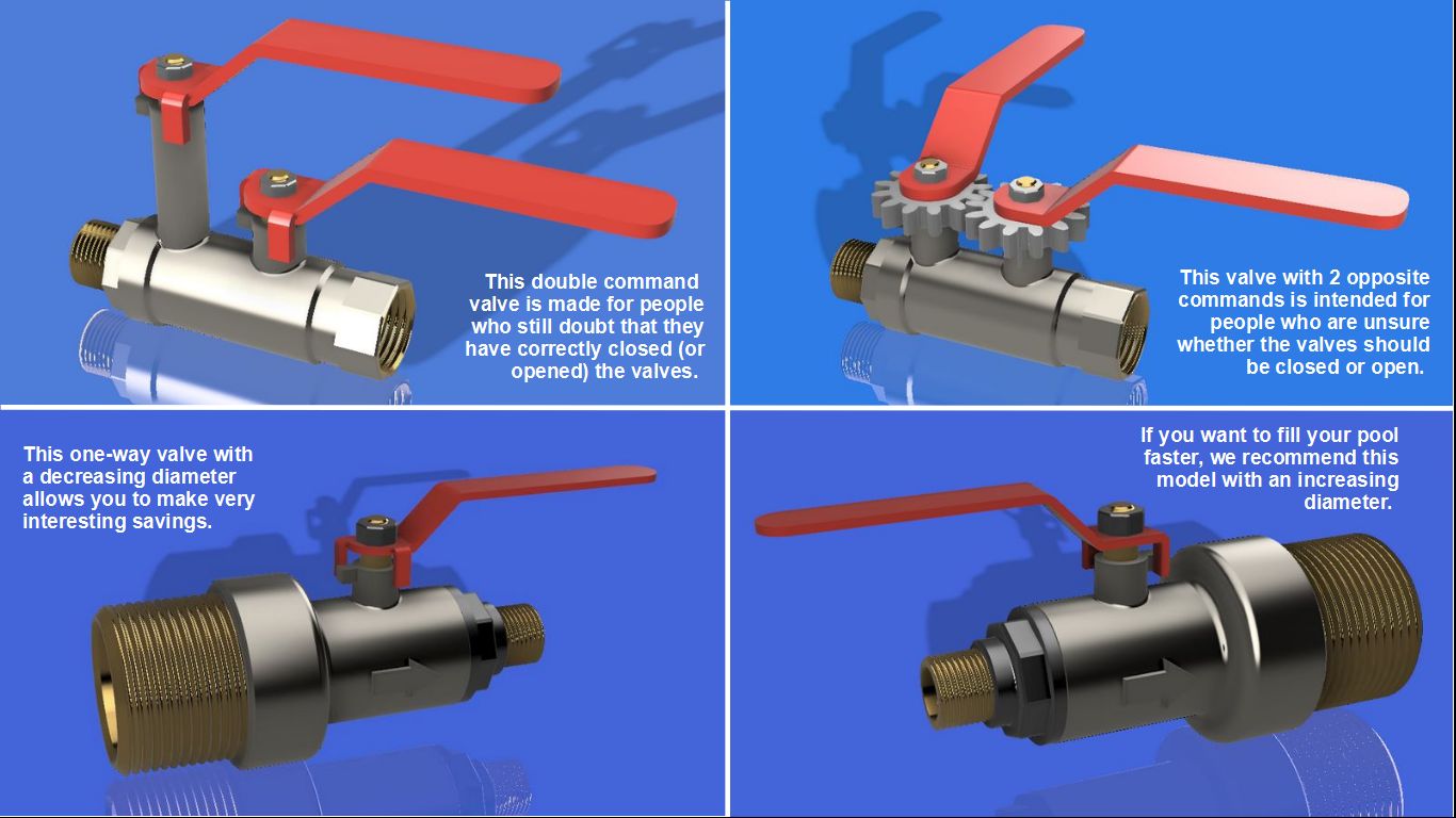 Niels gave me the idea to draw funny valves. But as I’m just starting ...