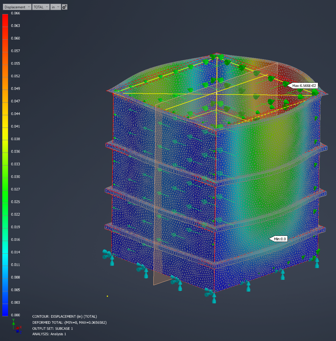 Solved: Unexpected Loss of Symmetry - Hydrostatic Load on a Tank - Autodesk Community