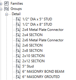 Solved: Finding Detail Groups - Autodesk Community