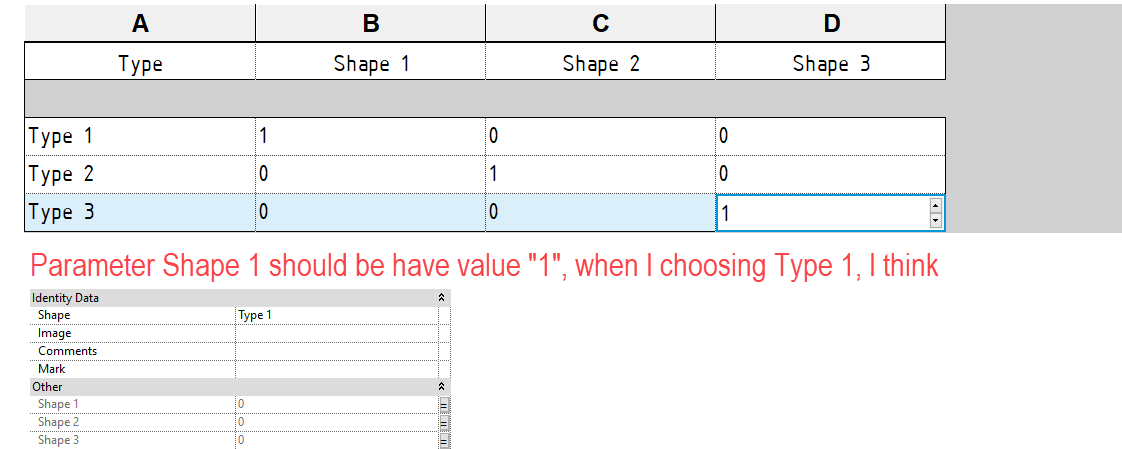 Solved: Shered parameters with type "Yes/No" didn't work in key shedule - Autodesk Community