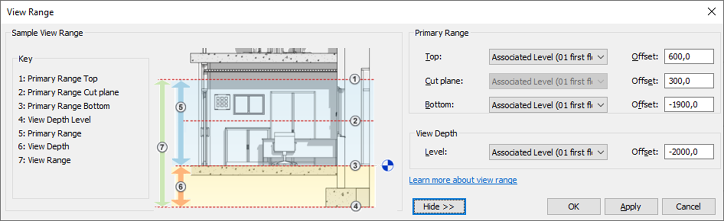 Solved: Visibility viewrange - Autodesk Community
