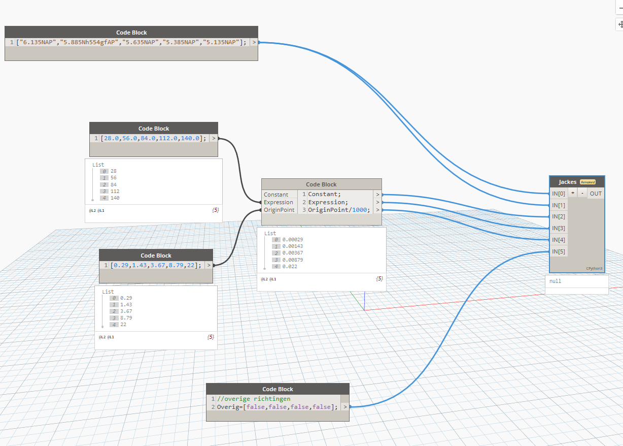 Non-linear Model Definition type function Cpython3 - Autodesk Community