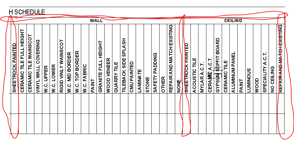 Solved: Revit Schedule Lines between groups - Autodesk Community