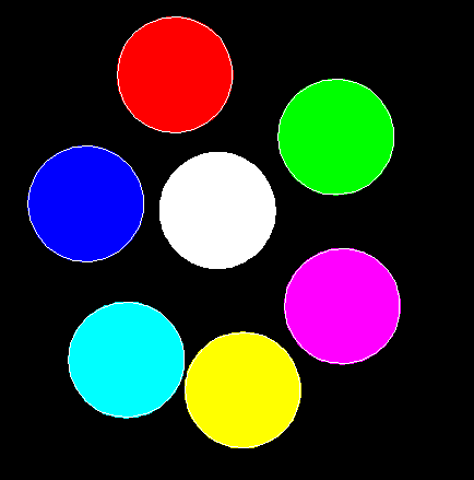 Automatic colour colour coding to identical blocks - Autodesk Community