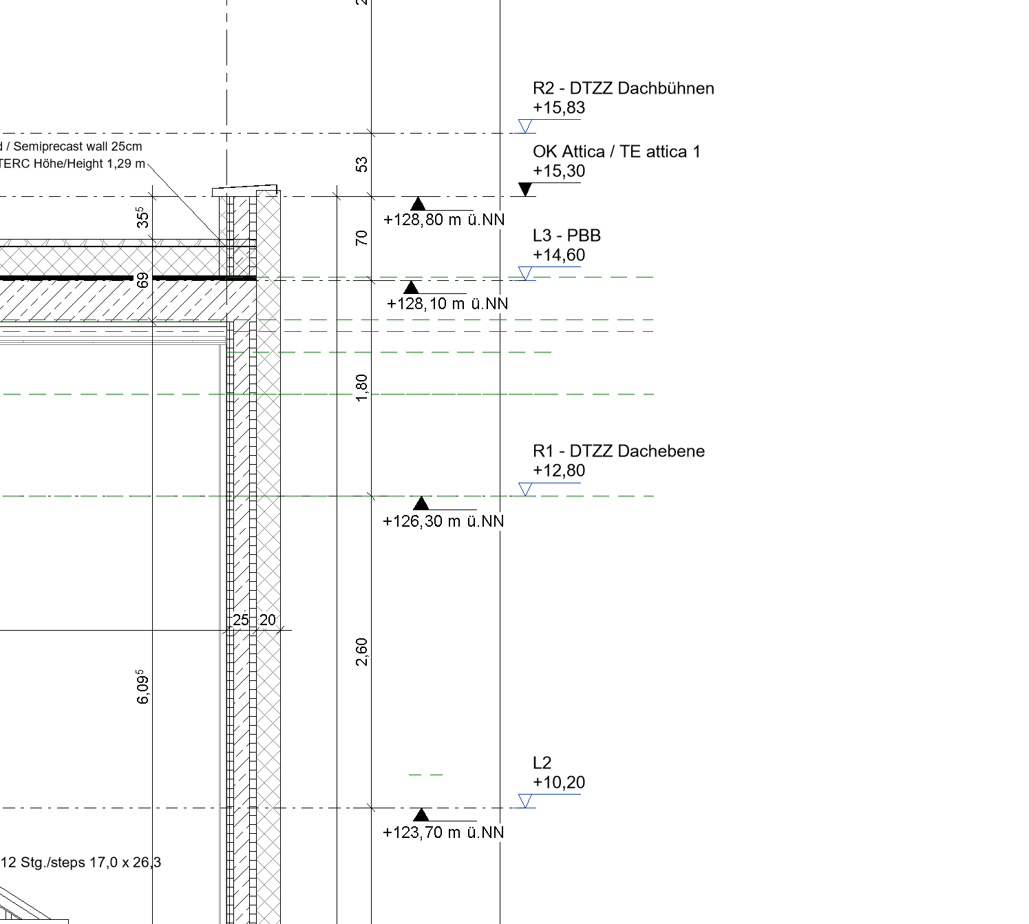 Höhenangaben an Ebenen - Autodesk Community